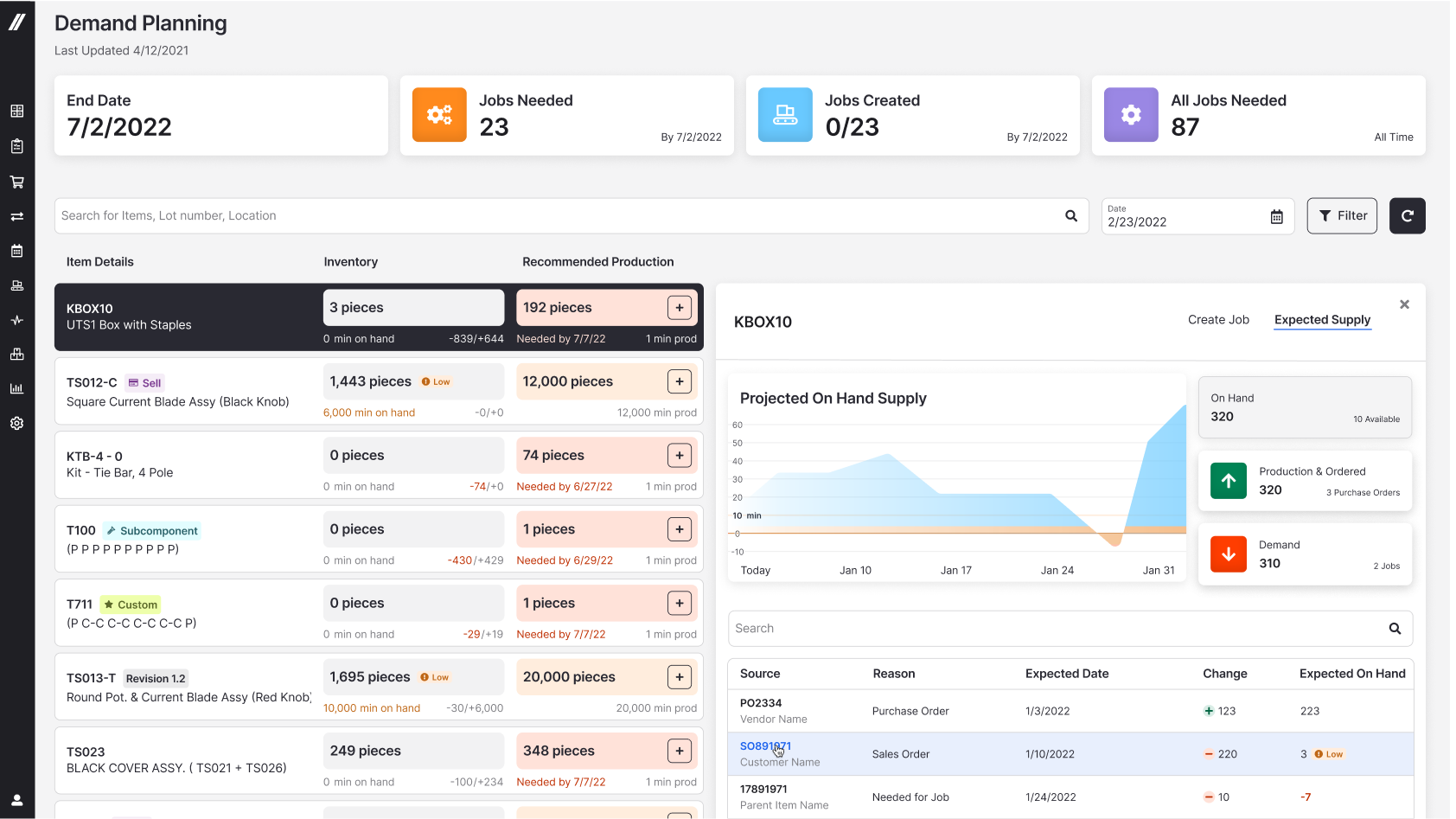 Demand Planning Software Fulcrum